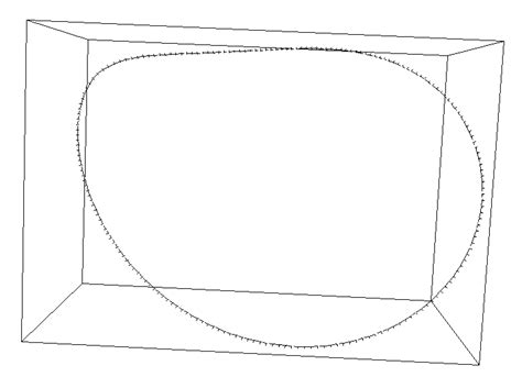 saddle type invariant curves example 5 the lorenz system [14] download scientific diagram
