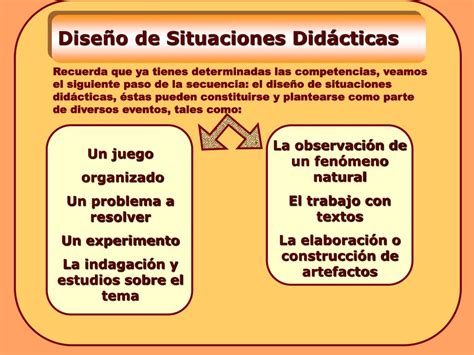 PPT Situaciones didácticas en educación preescolar PowerPoint