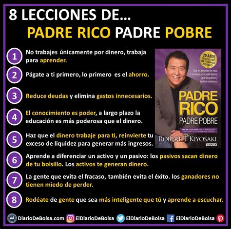 Introducir 148 Images Infografia De Padre Rico Padre Pobre Viaterra Mx