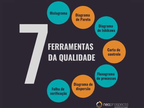 A Utilização das Ferramenta da Qualidade na Indústria de Alimentos