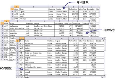 mysql 超新手入門（2）資料庫概論與 mysql 安裝 by michael codedata