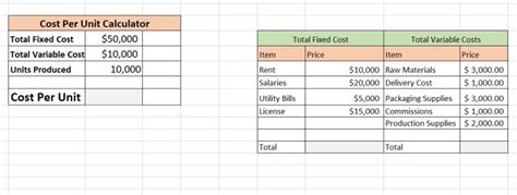 how to calculate cost per unit in excel excel wizard