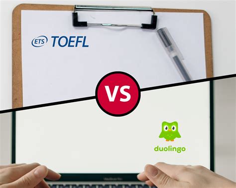 Caracter Sticas Y Diferencias Entre Toefl Y Duolingo