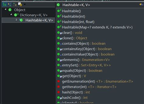 java基础，集合，hashmap，源码解析 七分饱 博客园