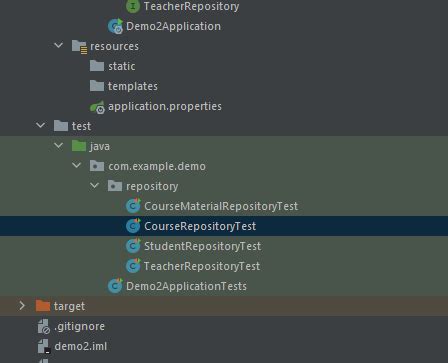 GitHub Fazal Haroon Spring Boot Jpa Test Spring Boot Jpa Testing