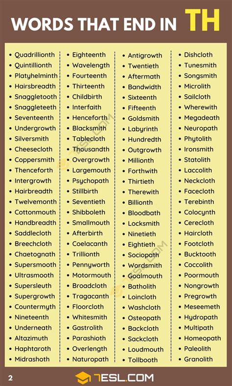 Words That End In TH 300 English Words 7ESL