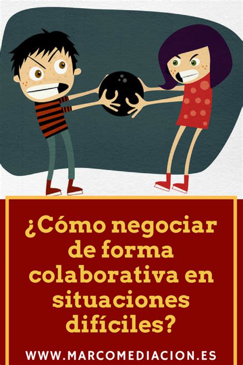 Arriba 101 Imagen Modelo De Negociacion Cooperativo Abzlocal Mx