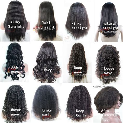 Hair Chart Textured Hair Types Of Curls
