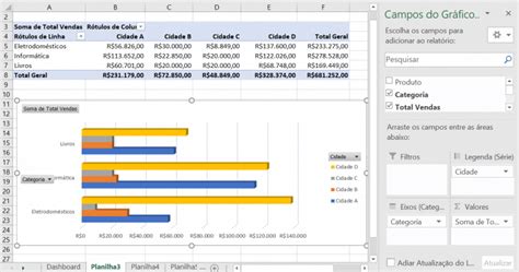 Confira O Passo A Passo Para Criar Um Dashboard No Excel Do Zero