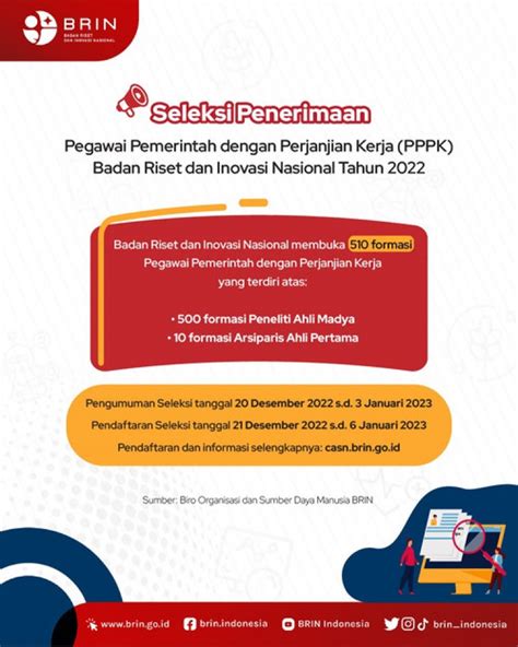 21 Desember 2022 6 Januari 2023 Seleksi Penerimaan PPPK Tenaga