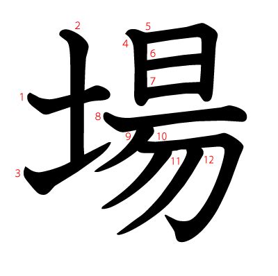漢字場の部首画数読み方筆順意味など