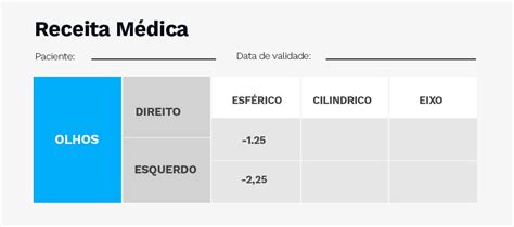 Como Ler E Entender A Receita De Culos