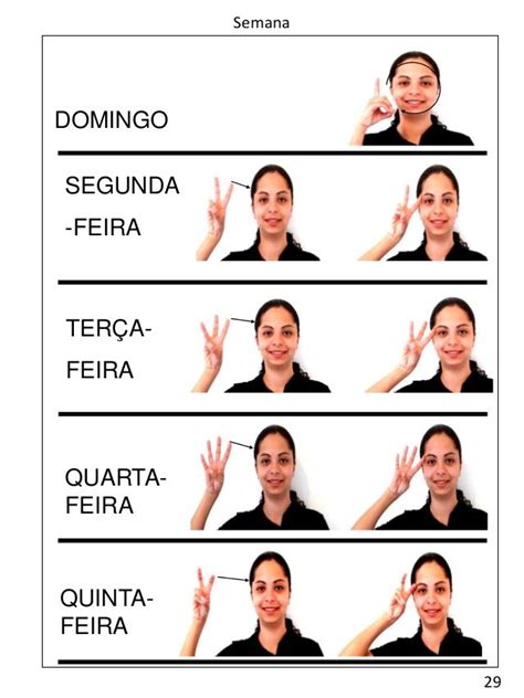 Qual A Import Ncia De Aprender Libras Sign Language Words Sign