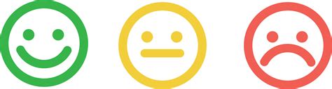 Feedback Vector Concept Rank Level Of Satisfaction Rating Excellent