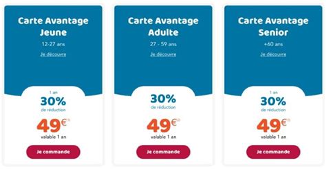 Nouvelle Carte Avantage SNCF 2021 Toutes Les Infos Les Bons Plans