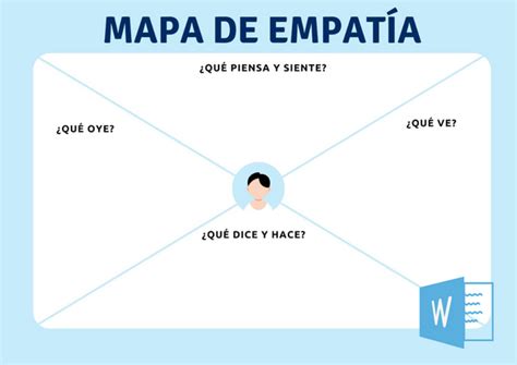 Discusi N Que Es Empatia En Word Tendencias Estudiar