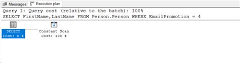 how to use sql check constraints