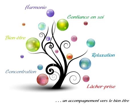 Séance découverte de la Sophrologie