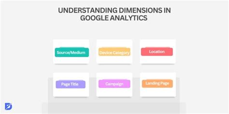 Dimensions Vs Metrics In Google Analytics Explained