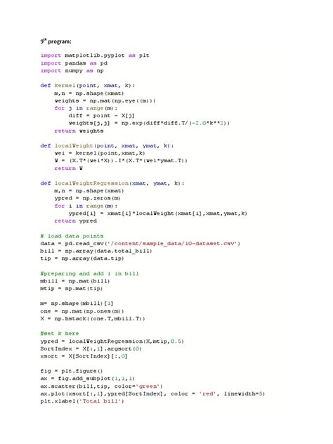 aiml lab pdf vertex graph theory theoretical computer science