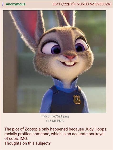 The Best Furry Memes Memedroid