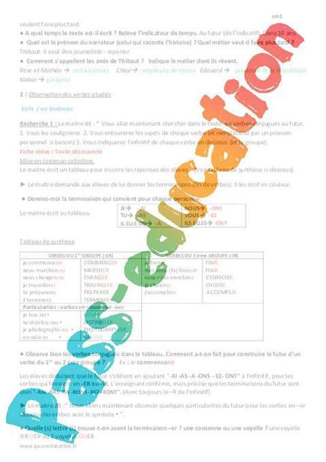 Futur des verbes en er et ir finir Cm1 Fiche de préparation