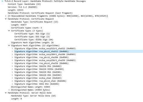 SSL Handshake Fails In C But Works In Postman Stack Overflow