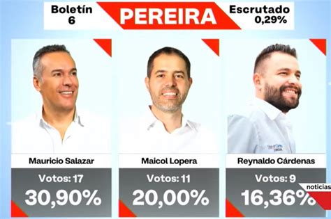 Elecciones Colombia En Vivo Ltimas Noticias Hoy De La Jornada