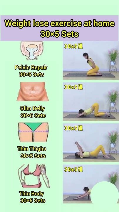 Weight Loss Exercises At Home Exercises To Lose Belly Fat Fast Fitness Shortfeed Health