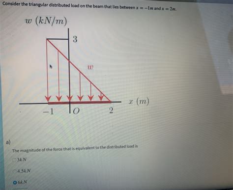 solved consider the triangular distributed load on the beam