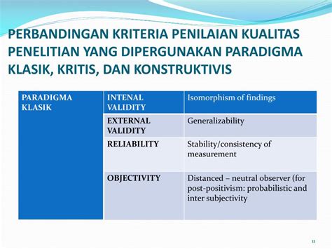 PPT PERBEDAAN KUANTITATIF DAN KUALITATIF PowerPoint Presentation