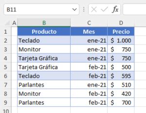 C Mo Eliminar Filas Duplicadas En Excel Y Google Sheets Automate Excel