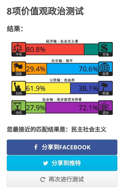 seele on Twitter 可能我还是有些波动