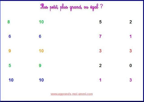 PDF Télécharger exercice plus petit plus grand cp Gratuit PDF PDFprof