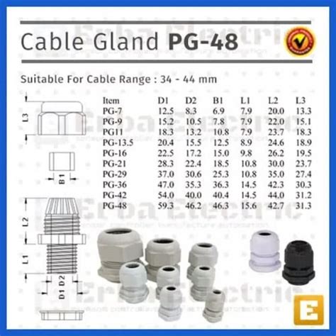 Jual Cable Gland PG 48 Kabel Gland Pelindung Jalur Kota Bandung