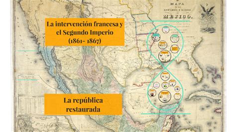 Arriba 101 Imagen Mapa Mental Del Segundo Imperio Abzlocal Mx