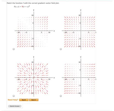 solved match the function with the correct gradient vector