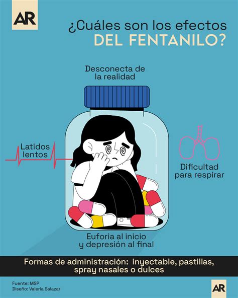 Cuáles son los efectos del fentanilo