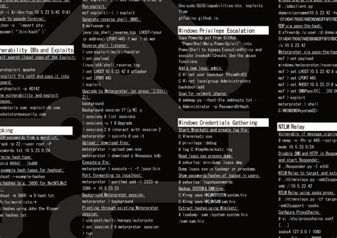 Hacking Tools Cheat Sheet Poster Image Hacker Digital Etsy Uk