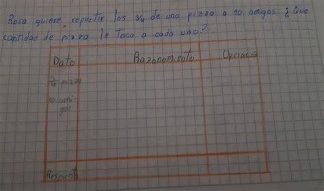 Me Ayudan Por Favor Doy Corona Es Para Oy Brainly Lat