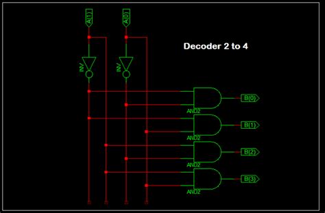 vhdl code for 2 to 4 decoder