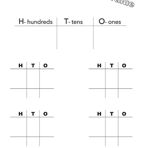 Ones Tens And Hundreds Place Value Chart