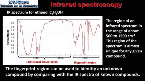 Ir Spectrum Table Fingerprint Region Two Birds Home