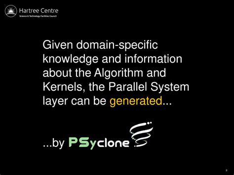 let them use fortran code generation and optimisation with psyclone ppt download
