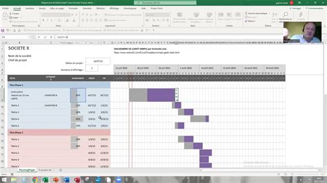 Excel diagramme de Gantt personnalisé YouTube