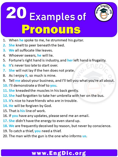 20 Examples Of Pronouns In Sentences EngDic