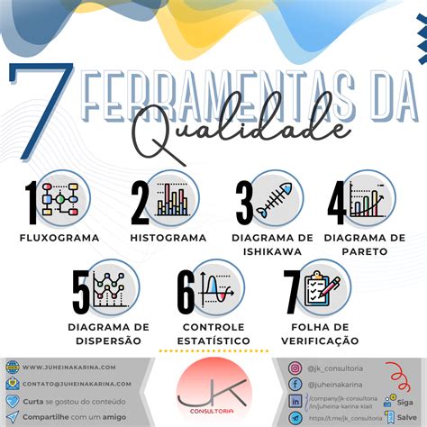 As 7 Ferramentas Da Qualidade Diagrama Ishikawa Espinha