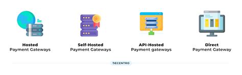 How To Do A Payment Gateway Integration In 2024 Decentro