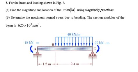 solved please use singularity functions to solve it thank you 8 for the beam and loading
