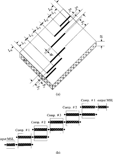 figure 4 from expanded space mapping em based design framework exploiting preassigned parameters